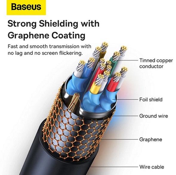 Baseus Graphene Type C to HDMI Cable | 4K@60Hz